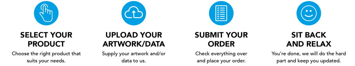 Augmented Reality Ar Invitation Cards – Printed Cards Become ...